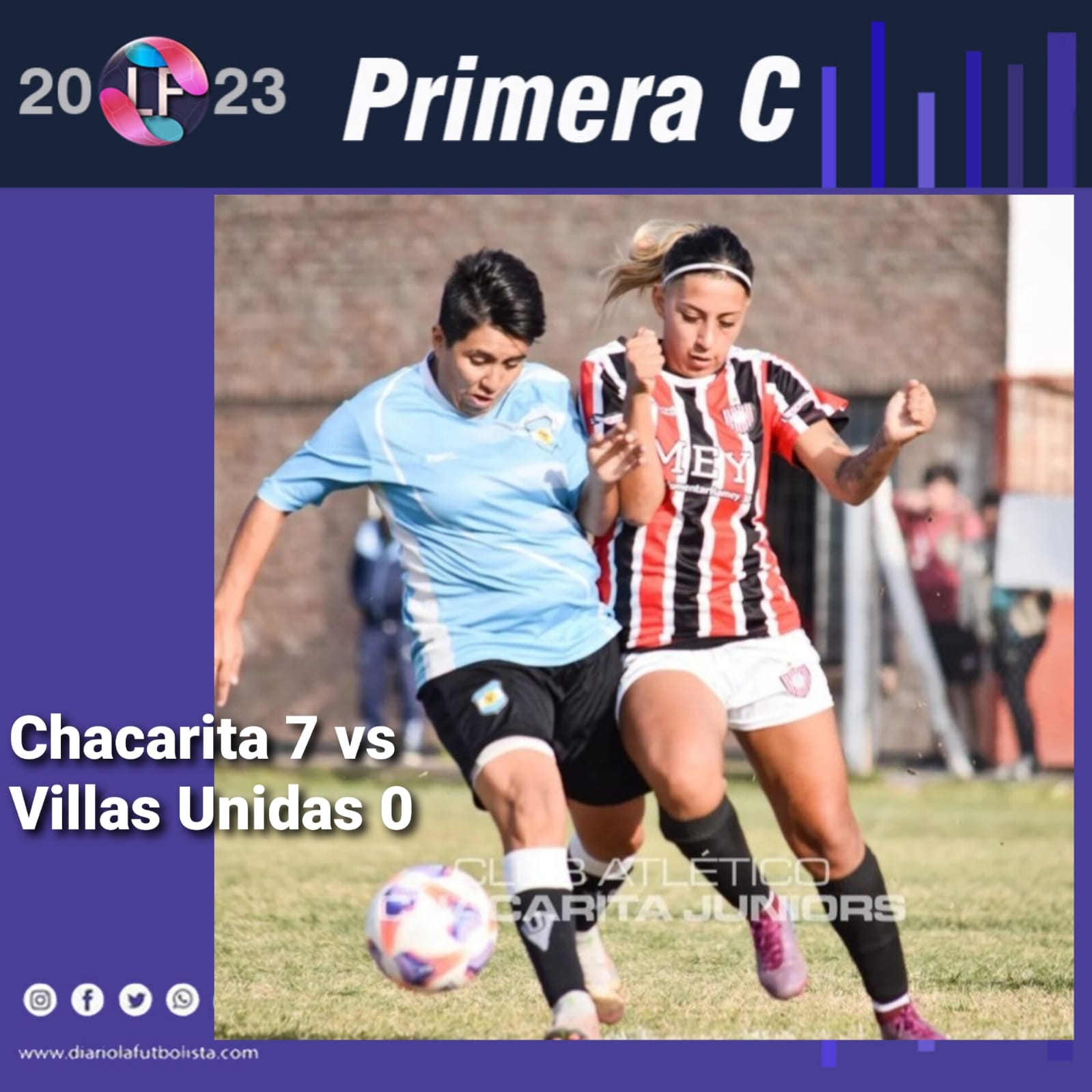 Primera C: Victorias y empates – DIARIO LA FUTBOLISTA —— 15 años