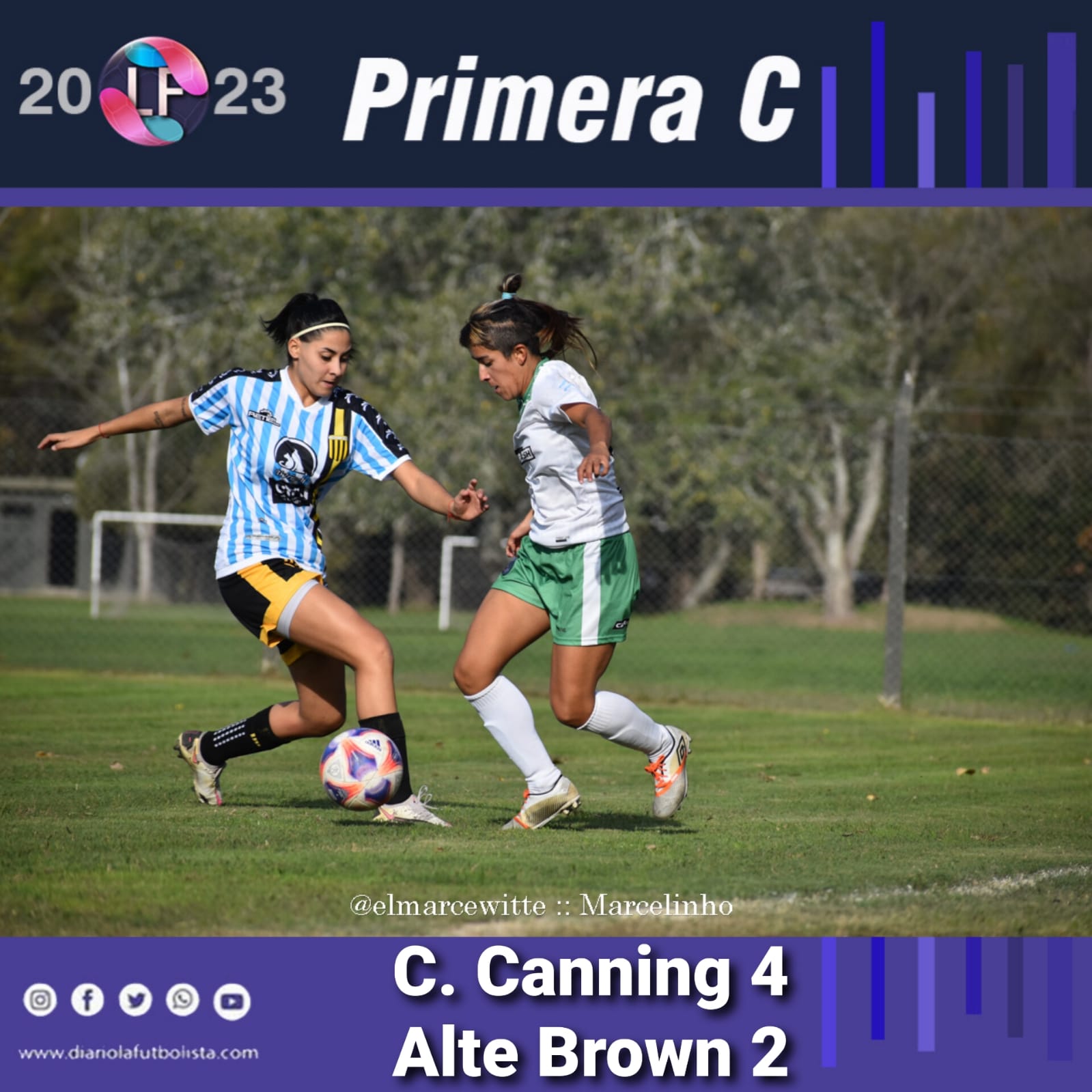 Primera C: Encaminadas – DIARIO LA FUTBOLISTA —— 15 años